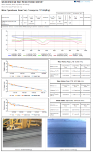 Asset Wear Monitoring Software | PDS Wear